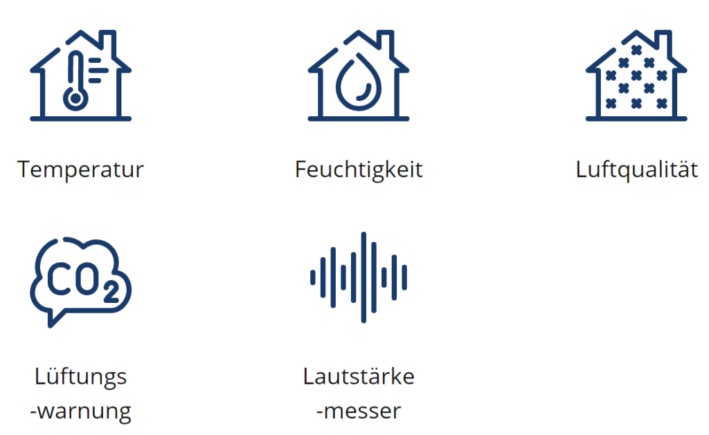 netatmo_icons | lubasch.ch