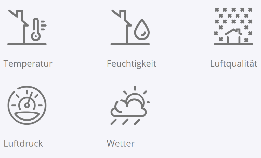 netatmo_icons-outdoor – ICT Tipps & Tricks